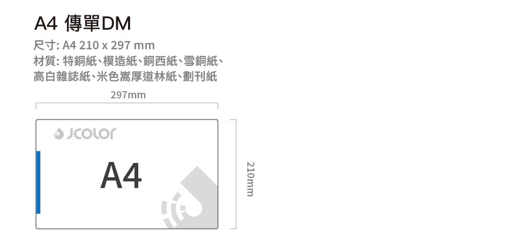 A4 DM製作，便宜優質的DM印刷服務-捷可印